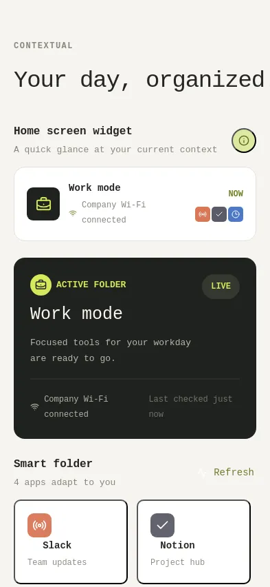 Contextual App Organizer