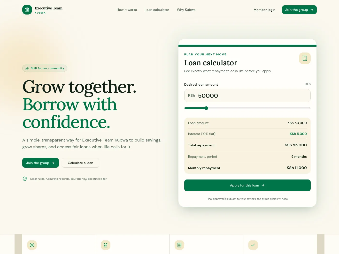 Kubwa Savings & Loans Suite