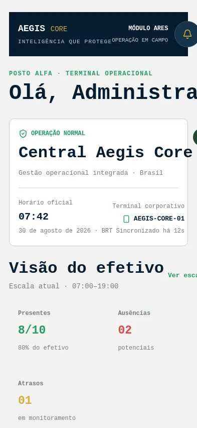 Mobile Posto
