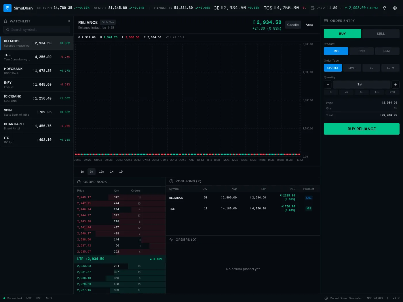 SimuDhan Trading Terminal
