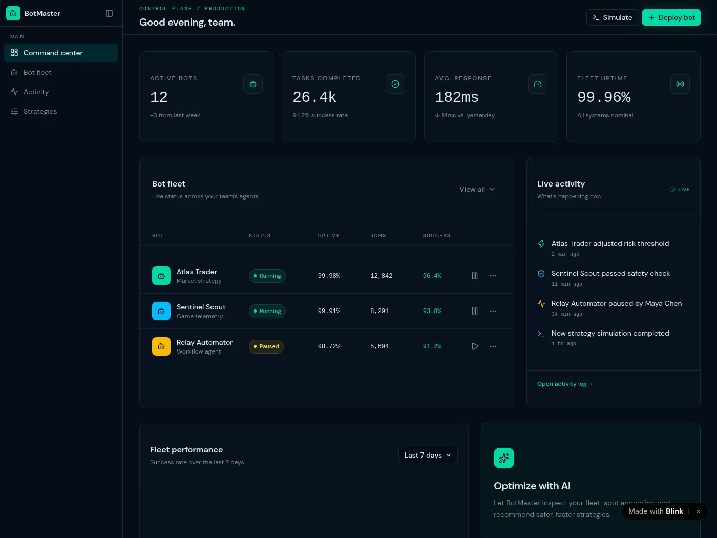 BotMaster AI Console