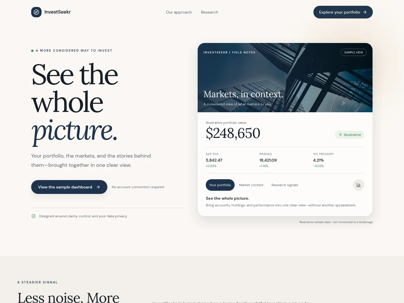 InvestSeekr Platform