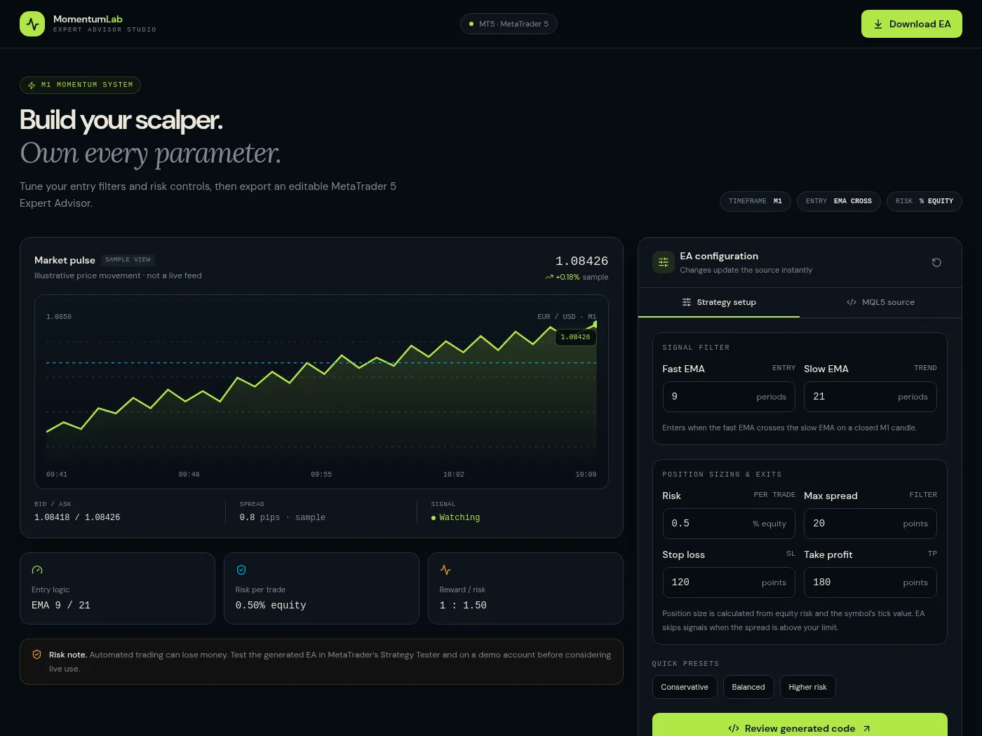 MT5 Momentum Scalper