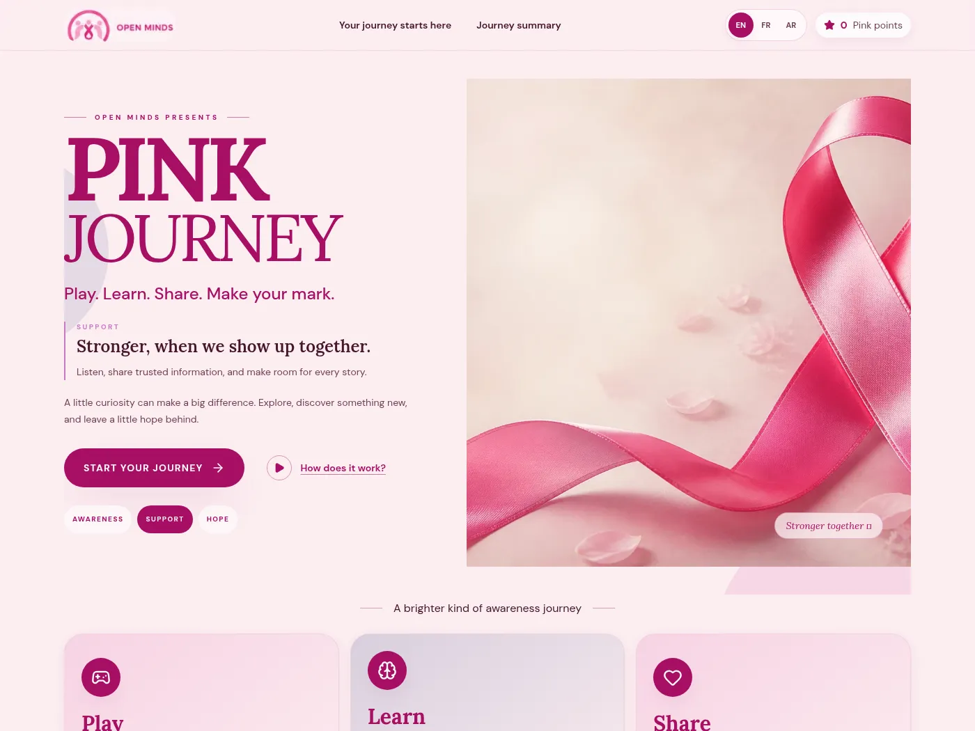 Pink Journey Awareness Site