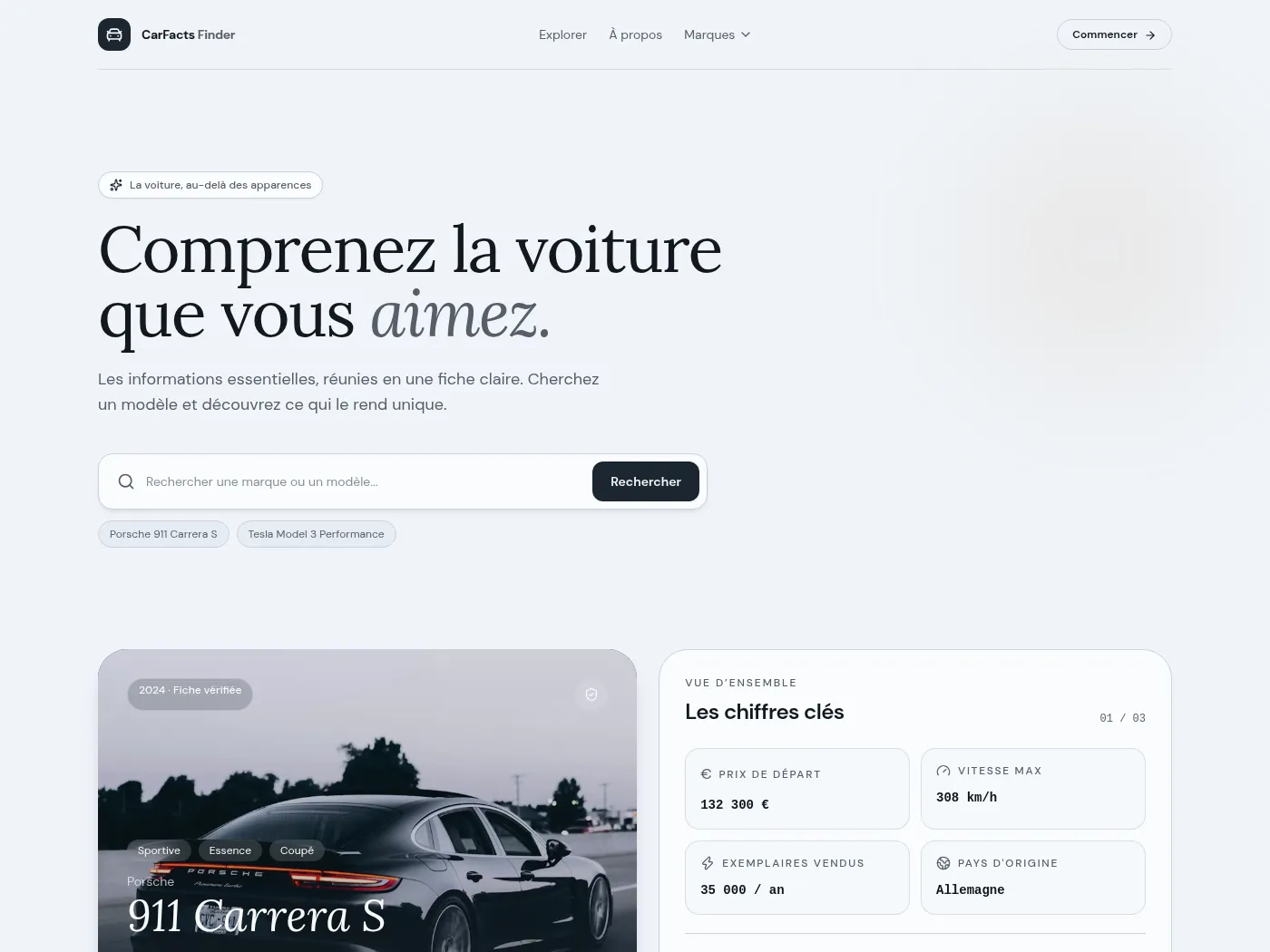 CarFacts Finder
