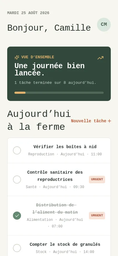 Cuniculture Manager