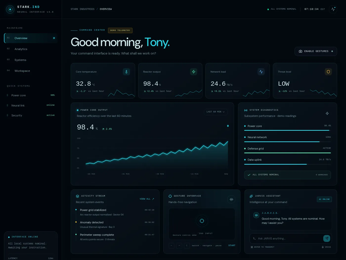 JARVIS Dashboard Interface