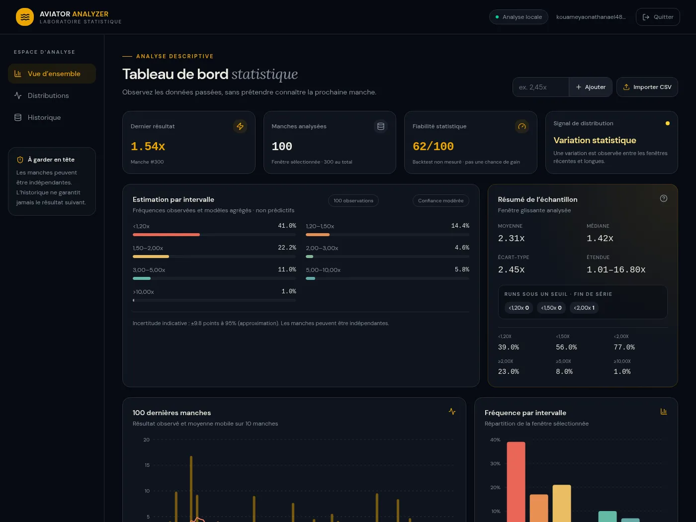 Aviator Statistical Analyzer