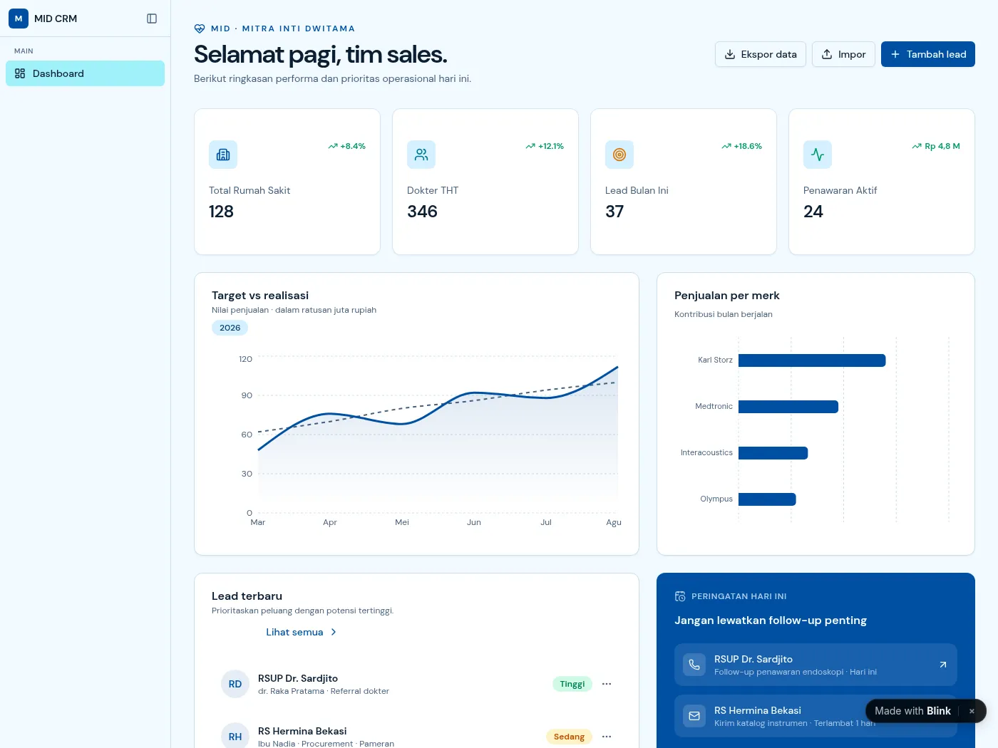 MID CRM & Marketing Suite