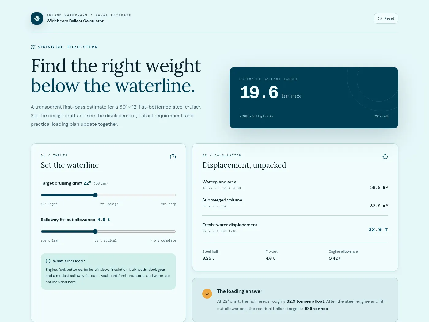 Widebeam Ballast Calculator