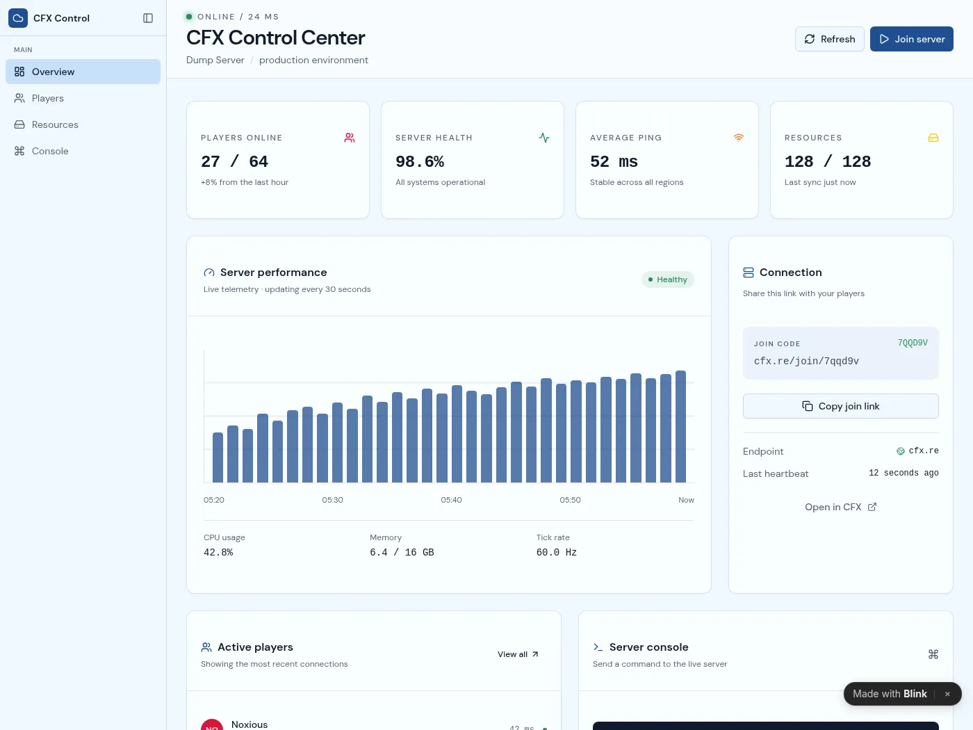 CFX Dump Server Dashboard