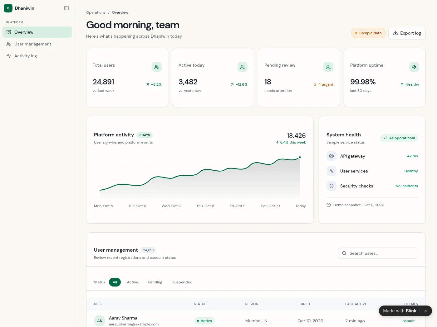 Dhaniwin Admin Panel