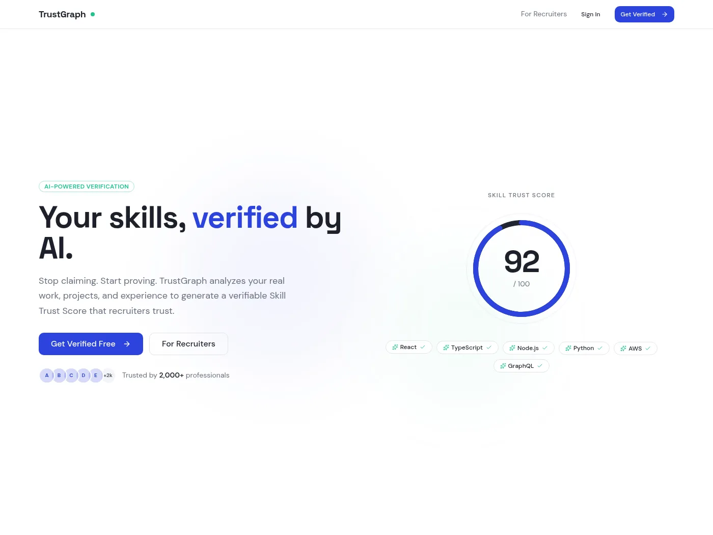 TrustGraph AI