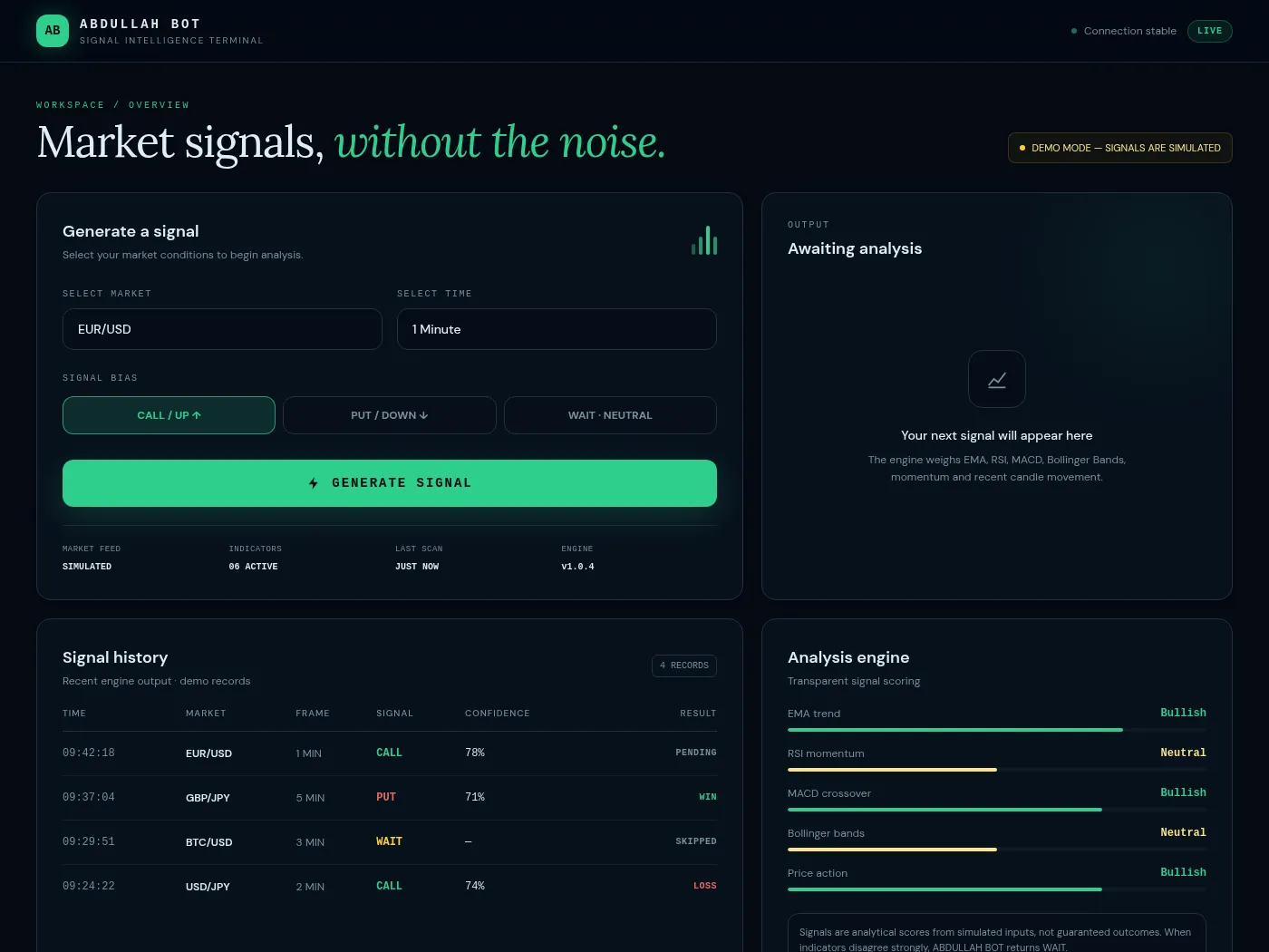 Abdullah Bot Dashboard
