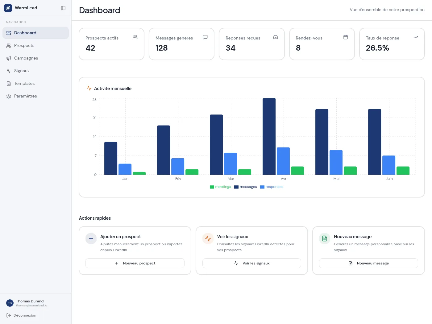 WarmLead B2B Copilot