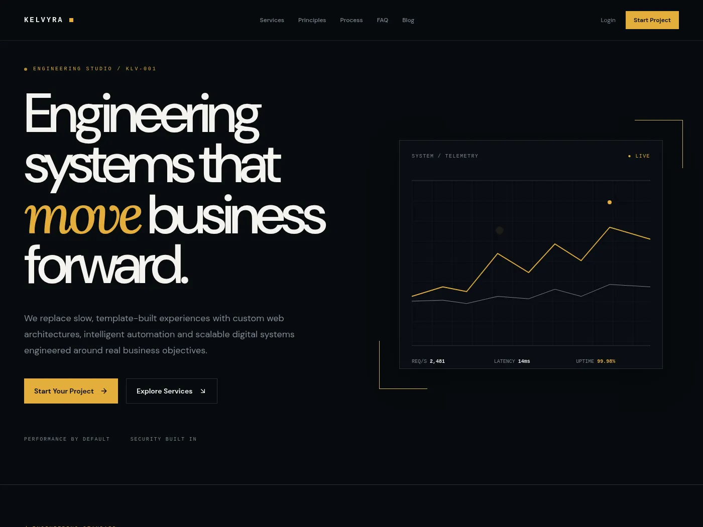Kelvyra Engineering Website