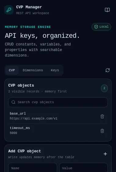 CVP API Manager Extension