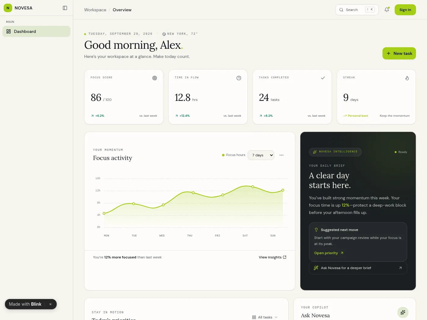Novesa AI Dashboard