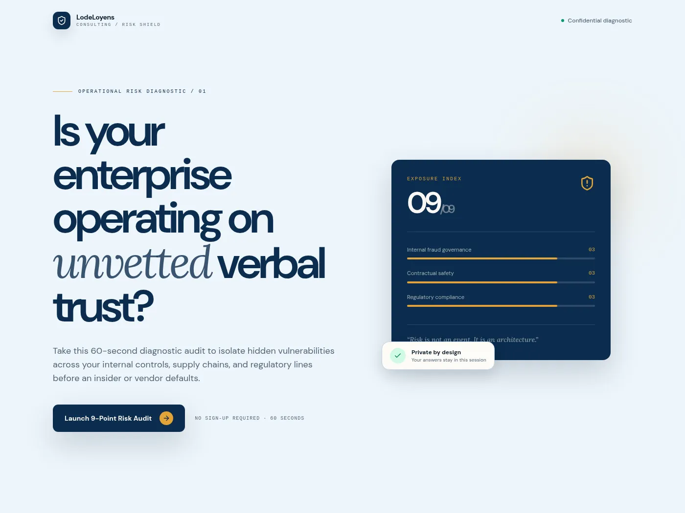 Enterprise Risk Shield