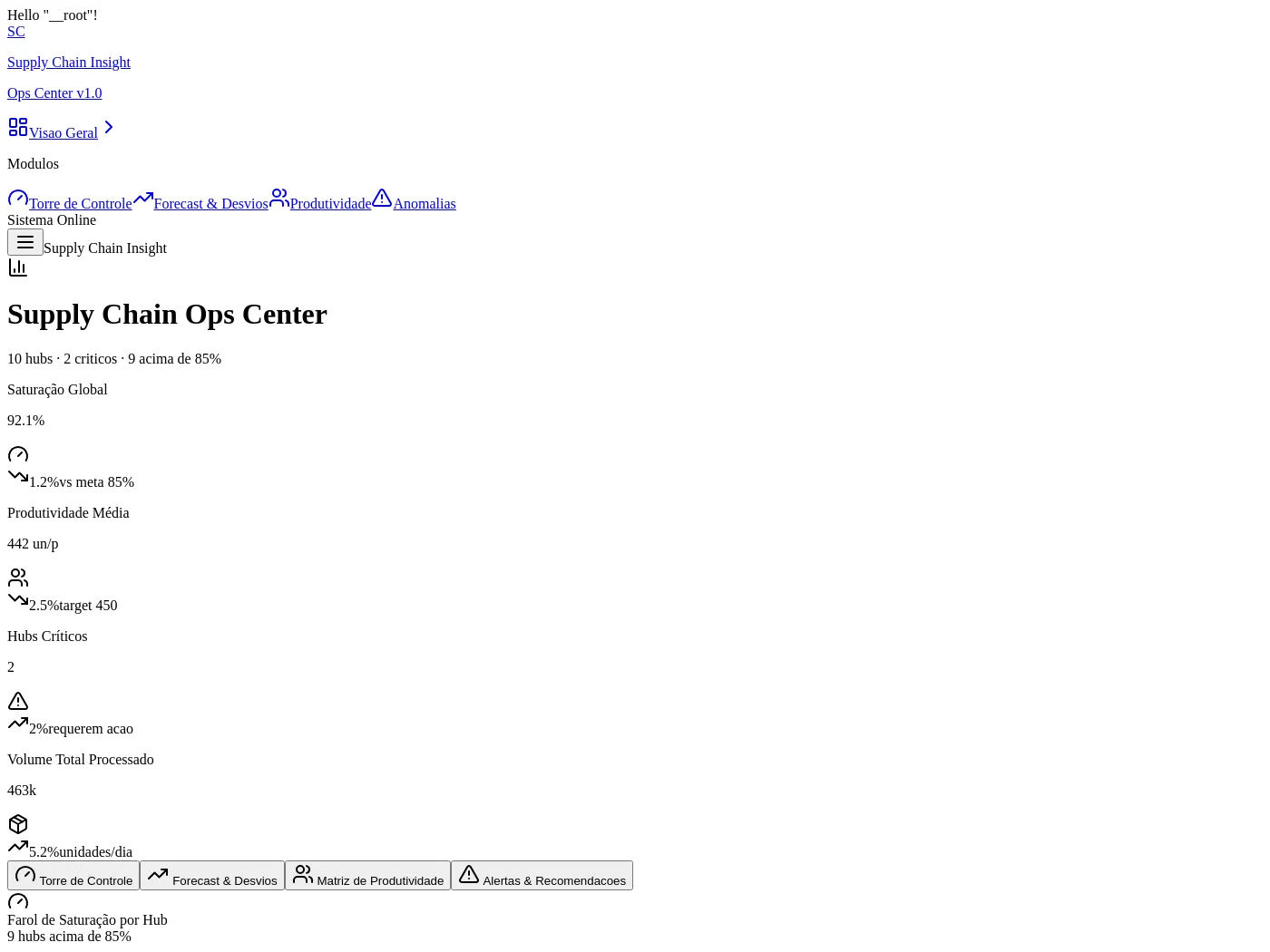 Supply Chain Insight Dashboard
