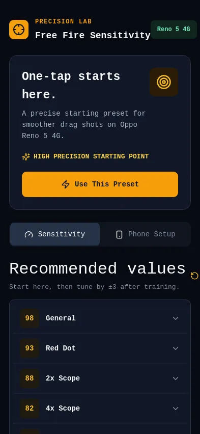 Free Fire Sensitivity Pro