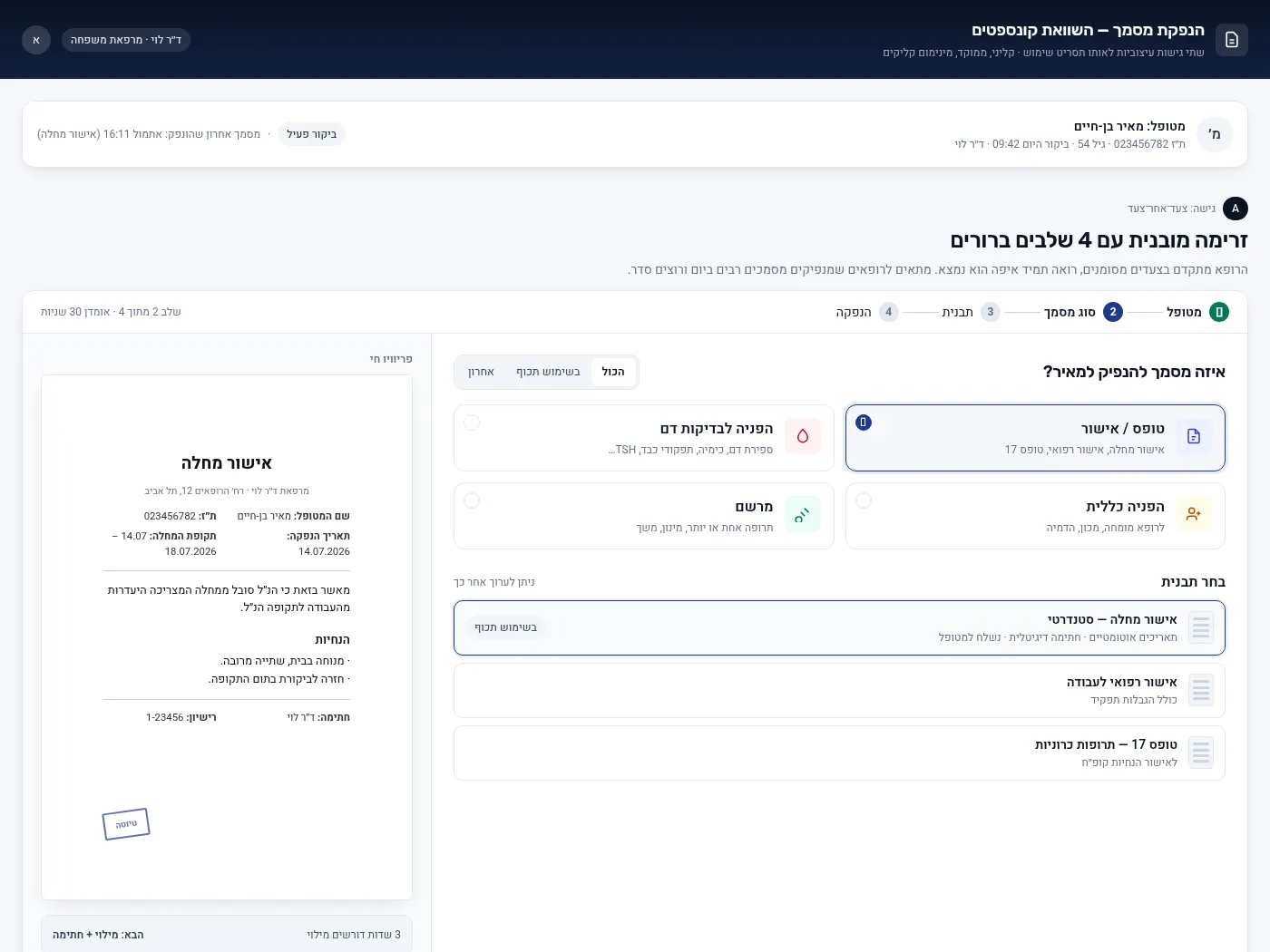 Document Model Redesign