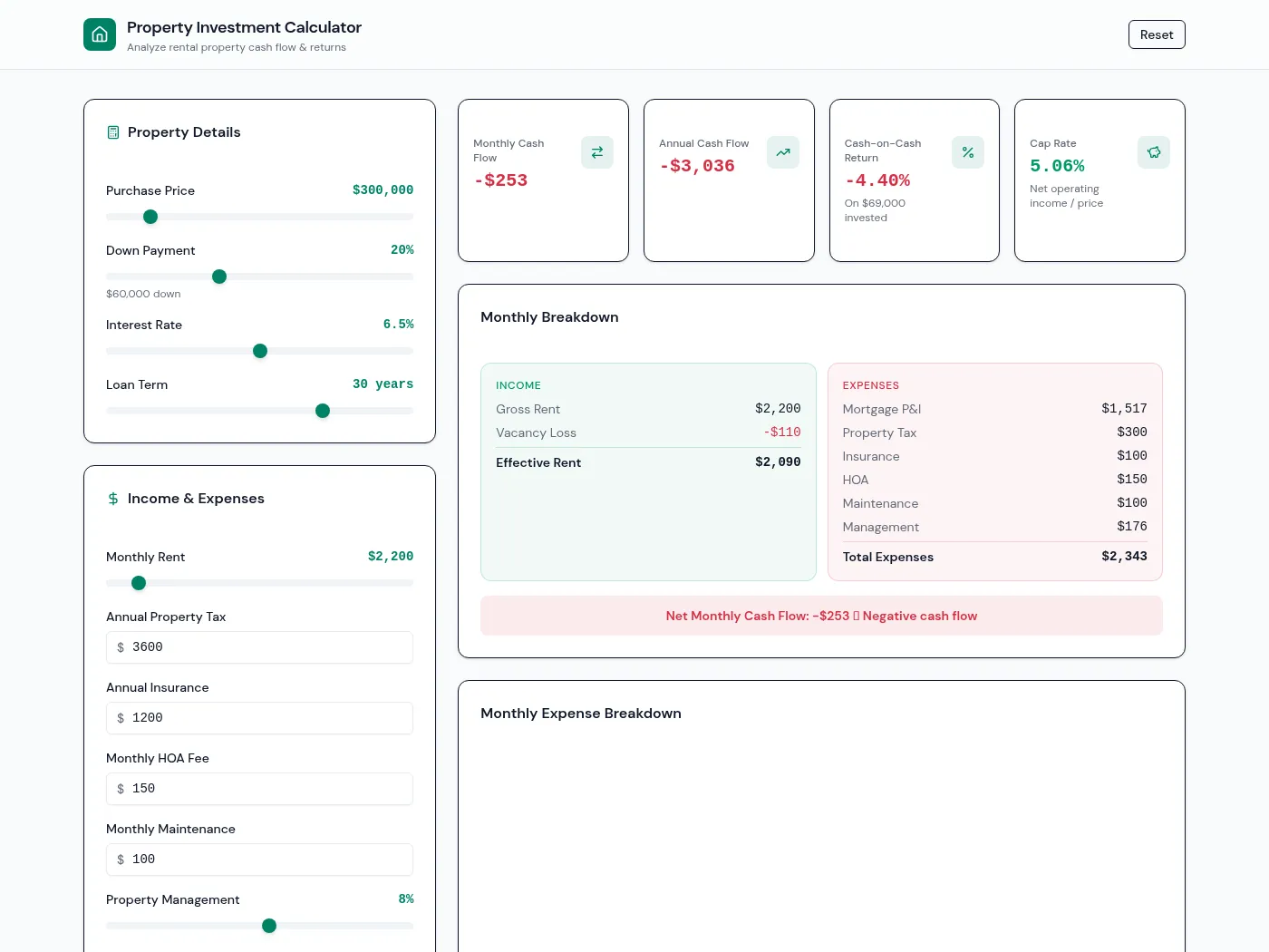Property Investment Calculator