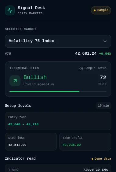 Trading Signal Tools