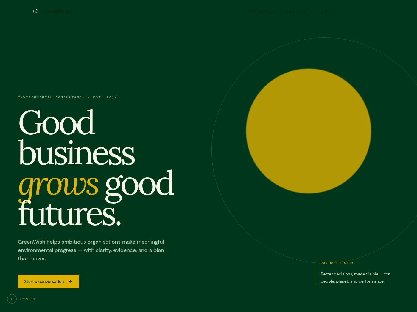 GreenWish Consultancy Site