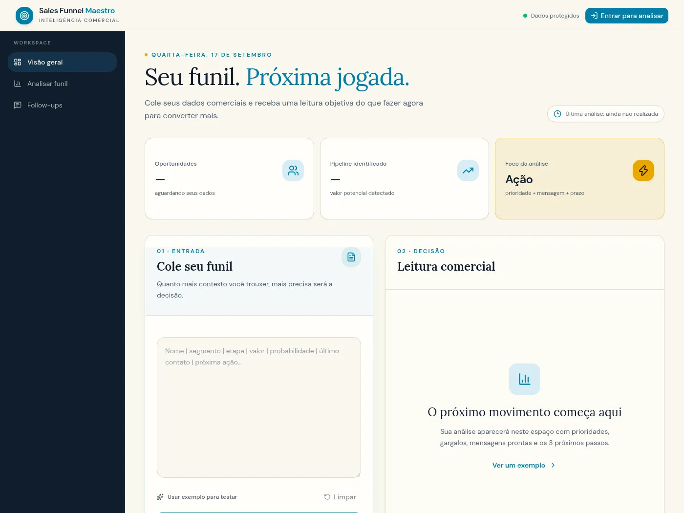 Sales Funnel Maestro