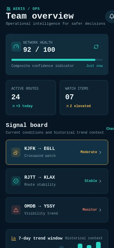 Aviator Signal Predictor