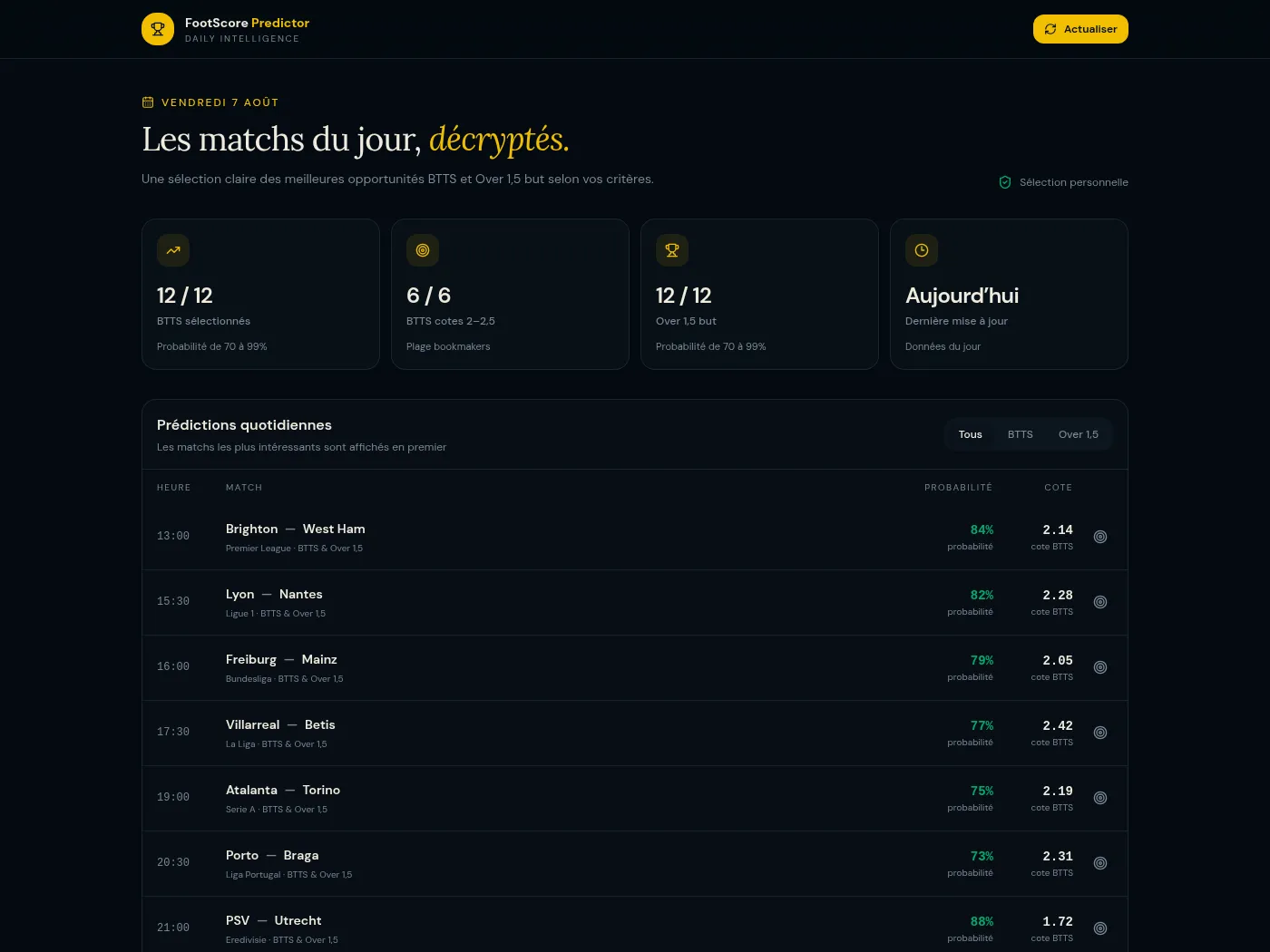 FootScore Predictor