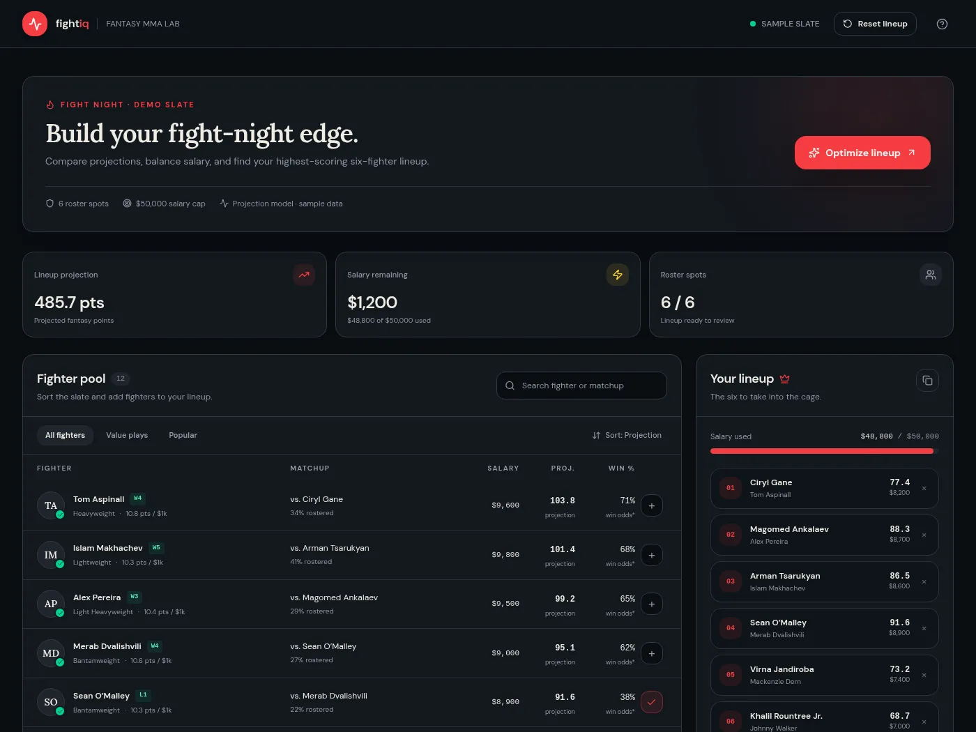 MMA Fantasy Optimizer