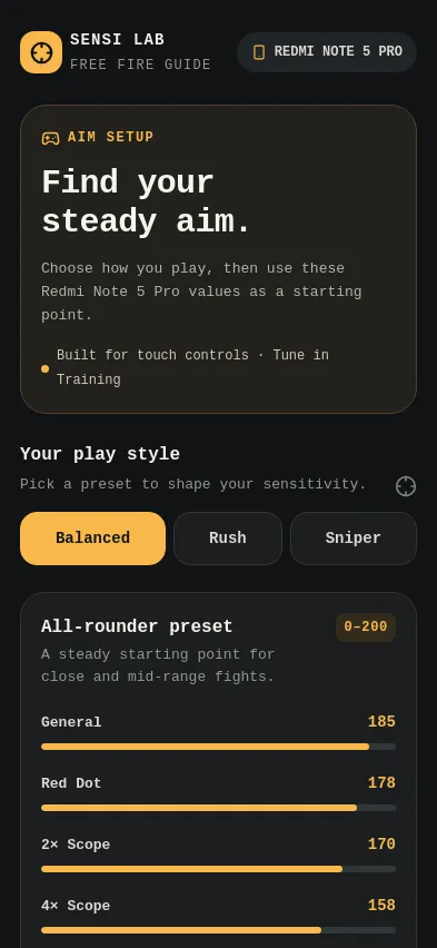 Free Fire Sensitivity Guide