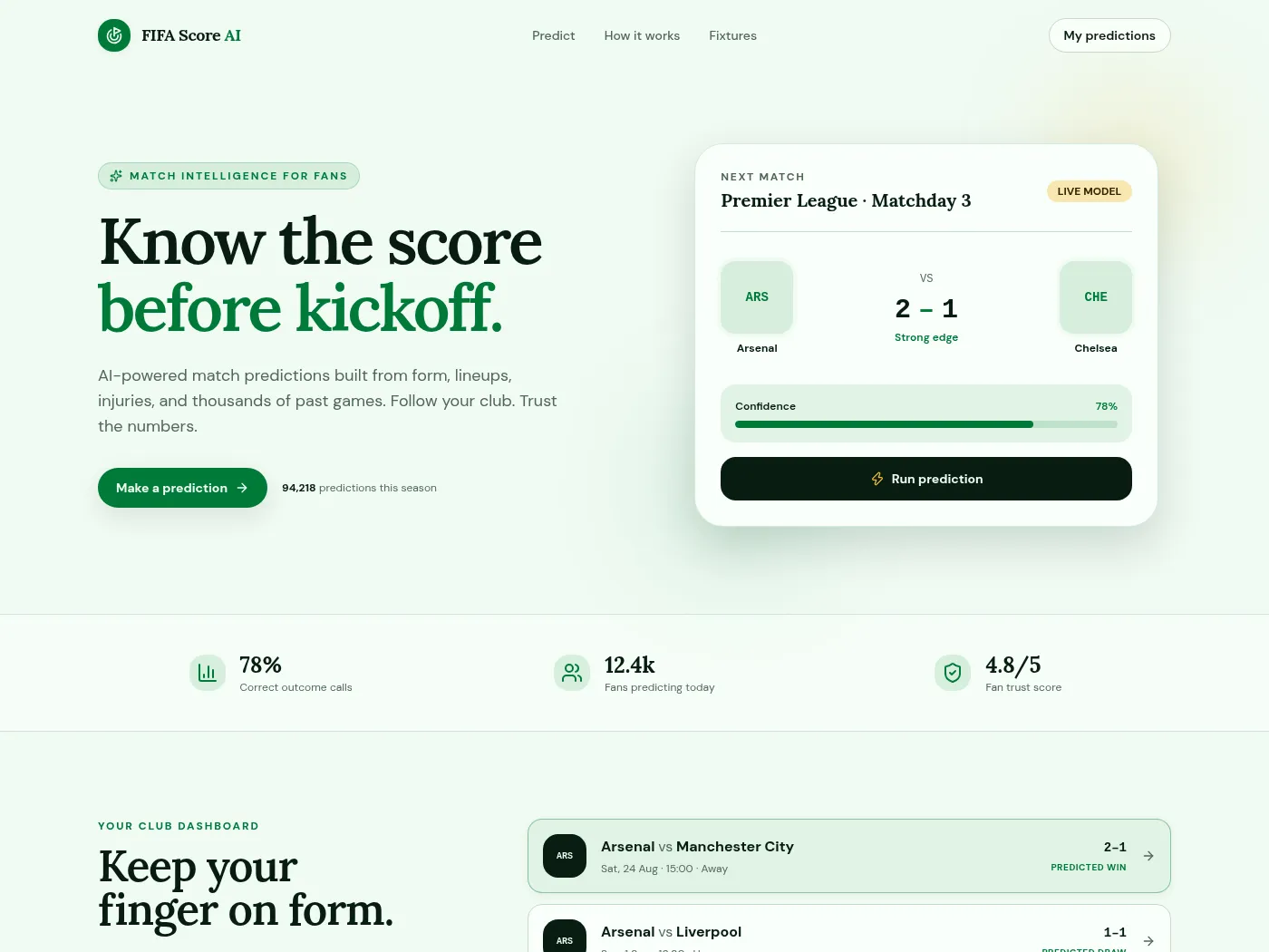 FIFA Score Predictor AI