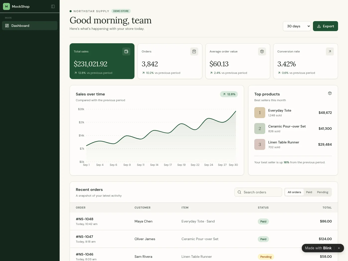 MockShop Dashboard