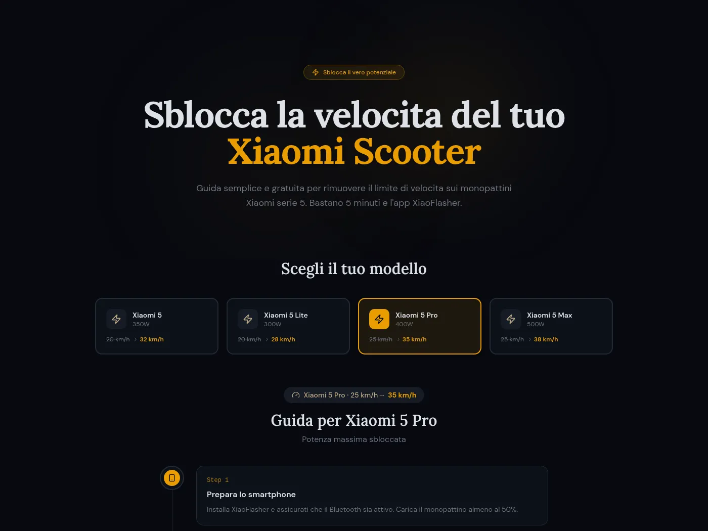 Xiaomi Scooter Unlocker