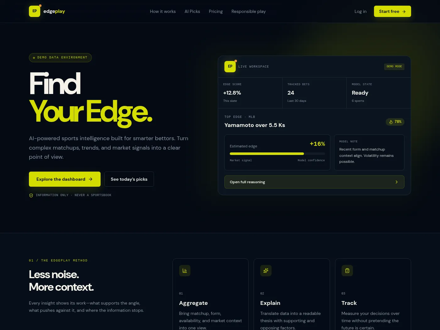 EdgePlay Sports Intelligence