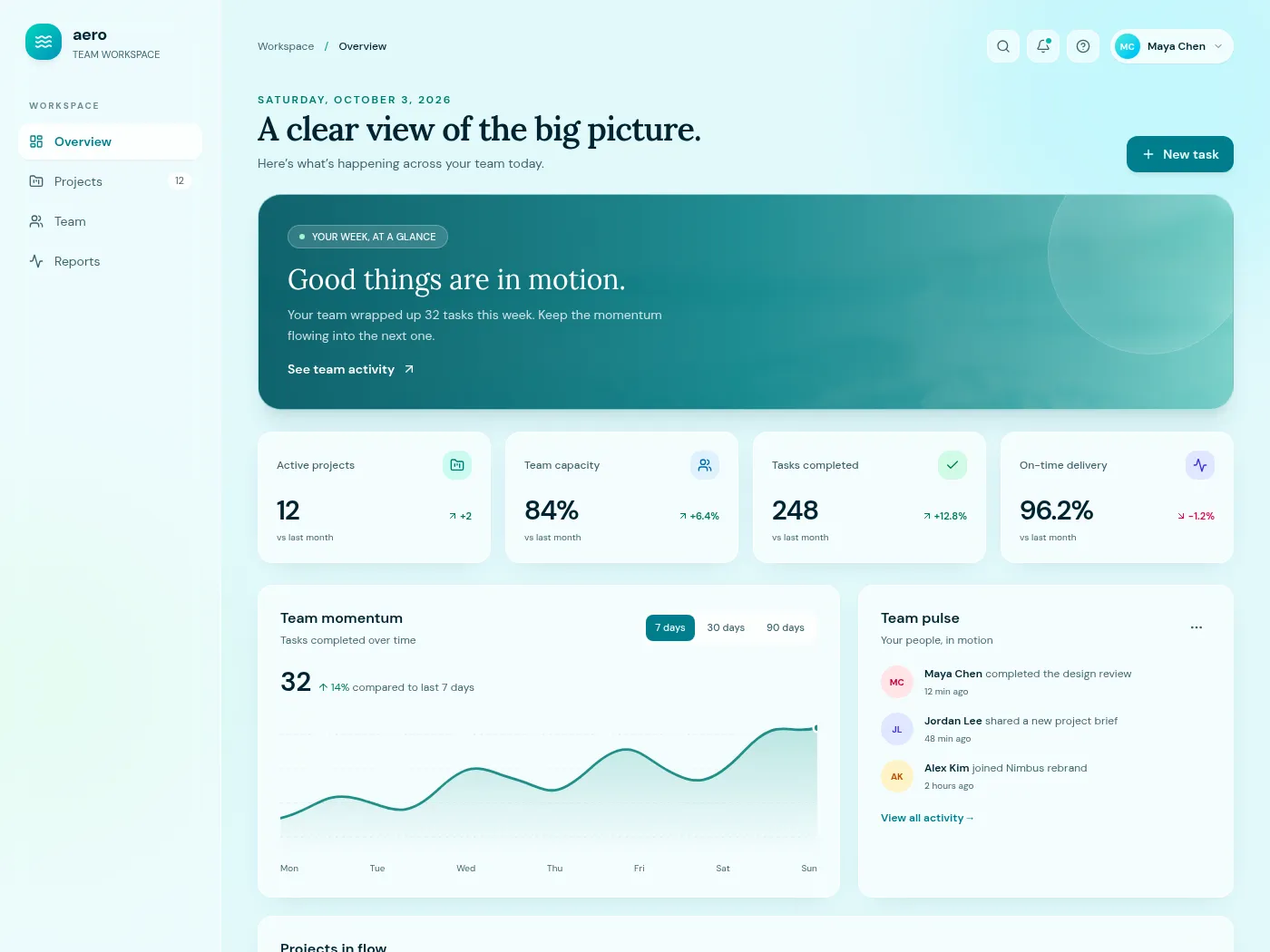 AeroDashboard