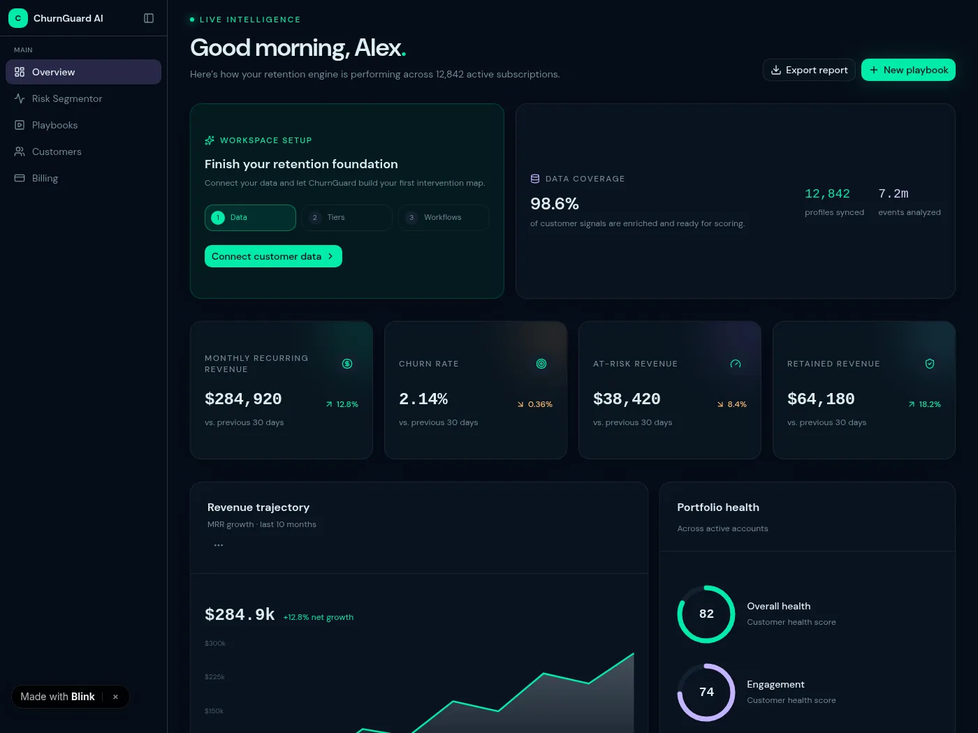 ChurnGuard AI Platform