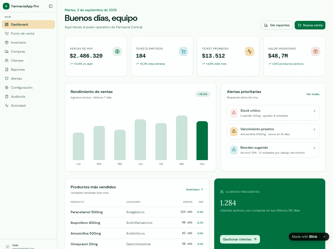 FarmaciaApp Pro
