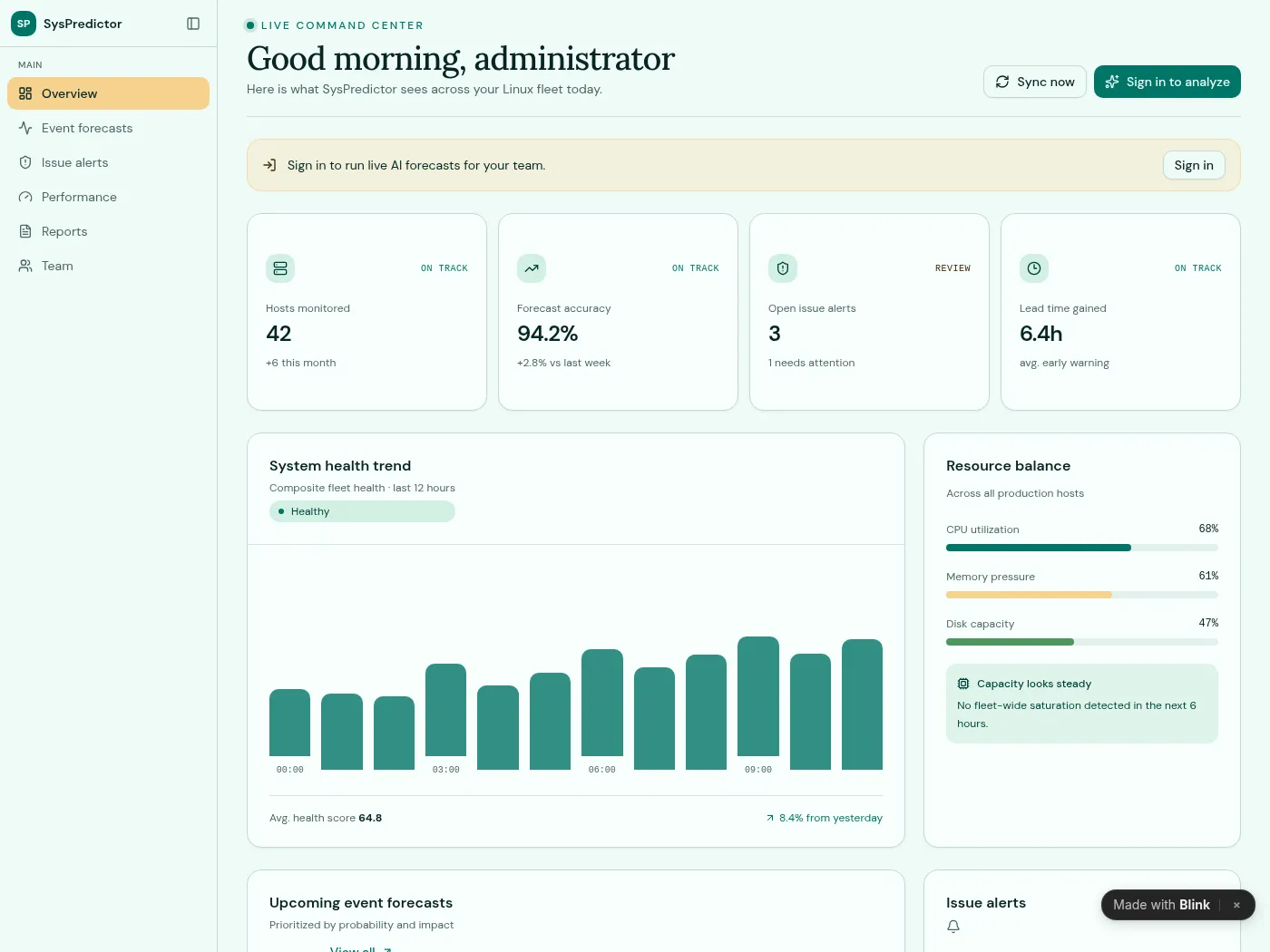 SysPredictor AI Dashboard