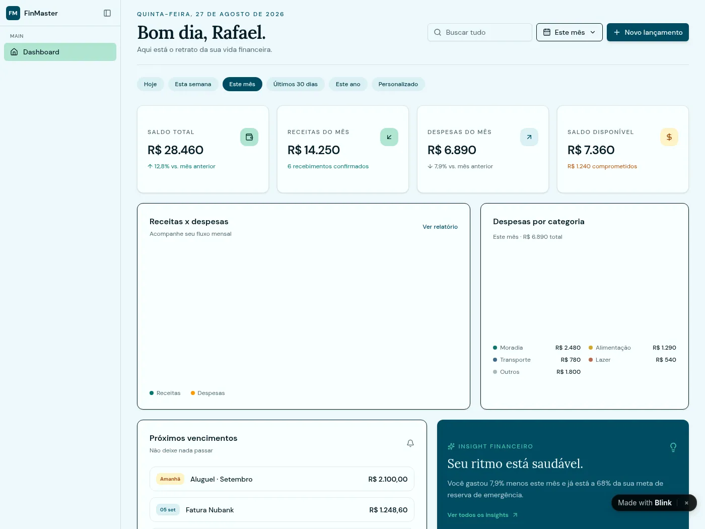 FinMaster Dashboard