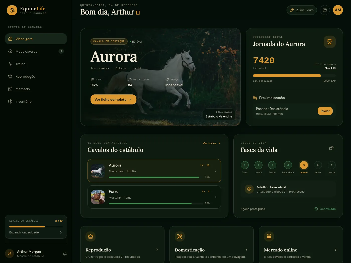 EquineLife Simulator