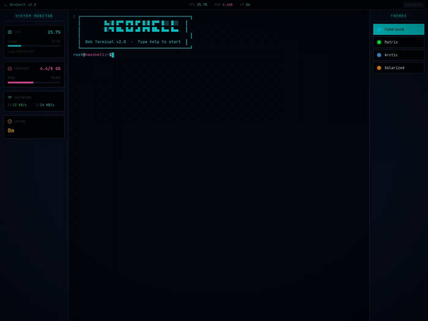 NeoShell Web Terminal