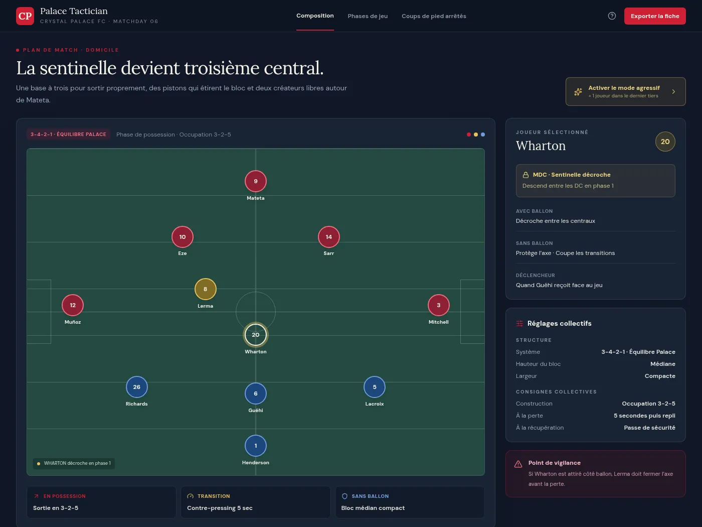 Crystal Palace Tactician
