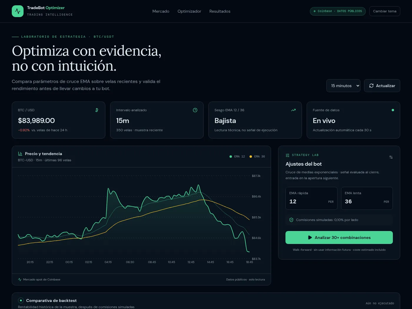 TradeBot Optimizer