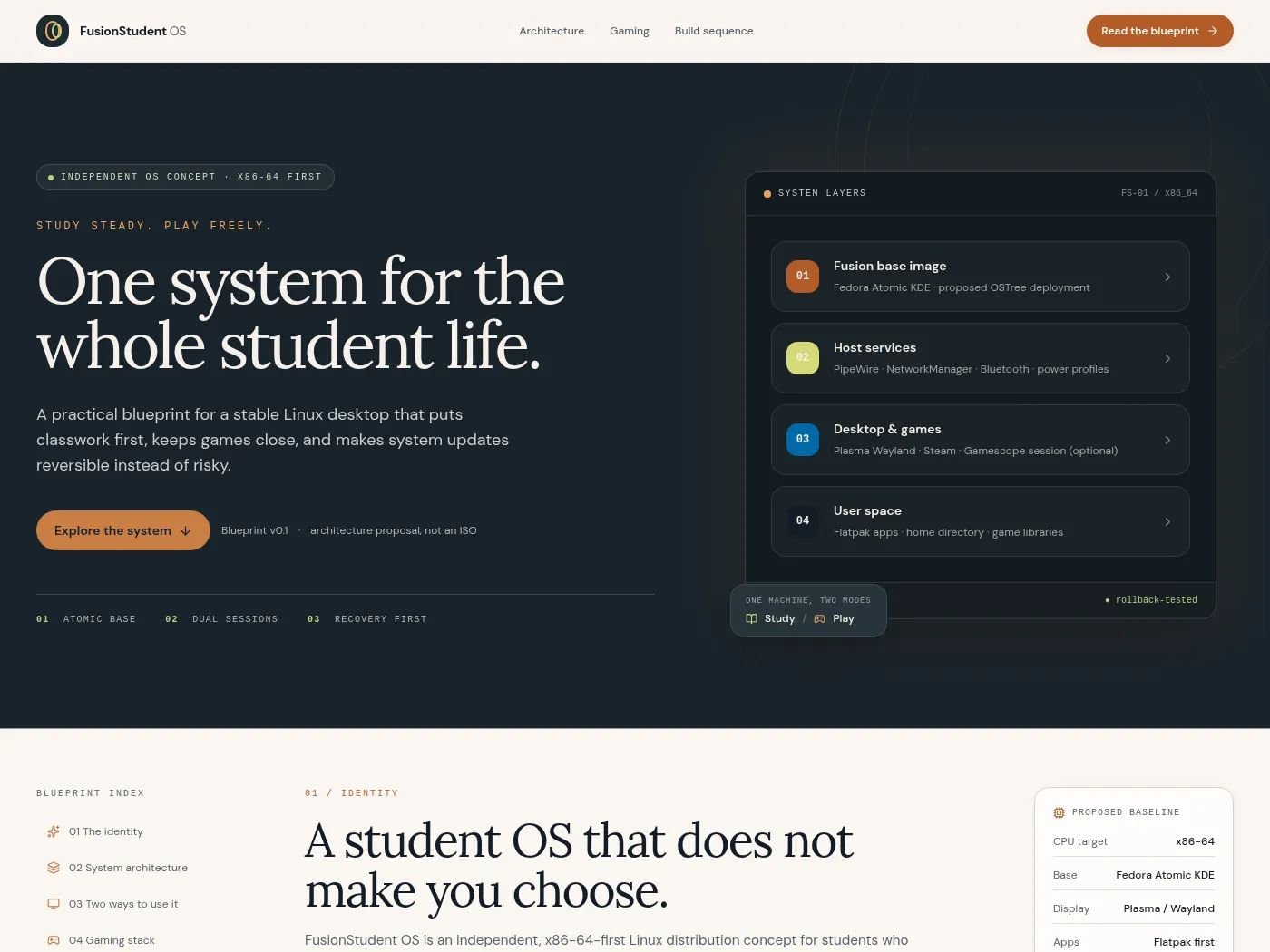 FusionStudent OS