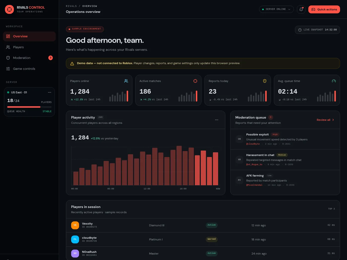 Rivals Admin Dashboard