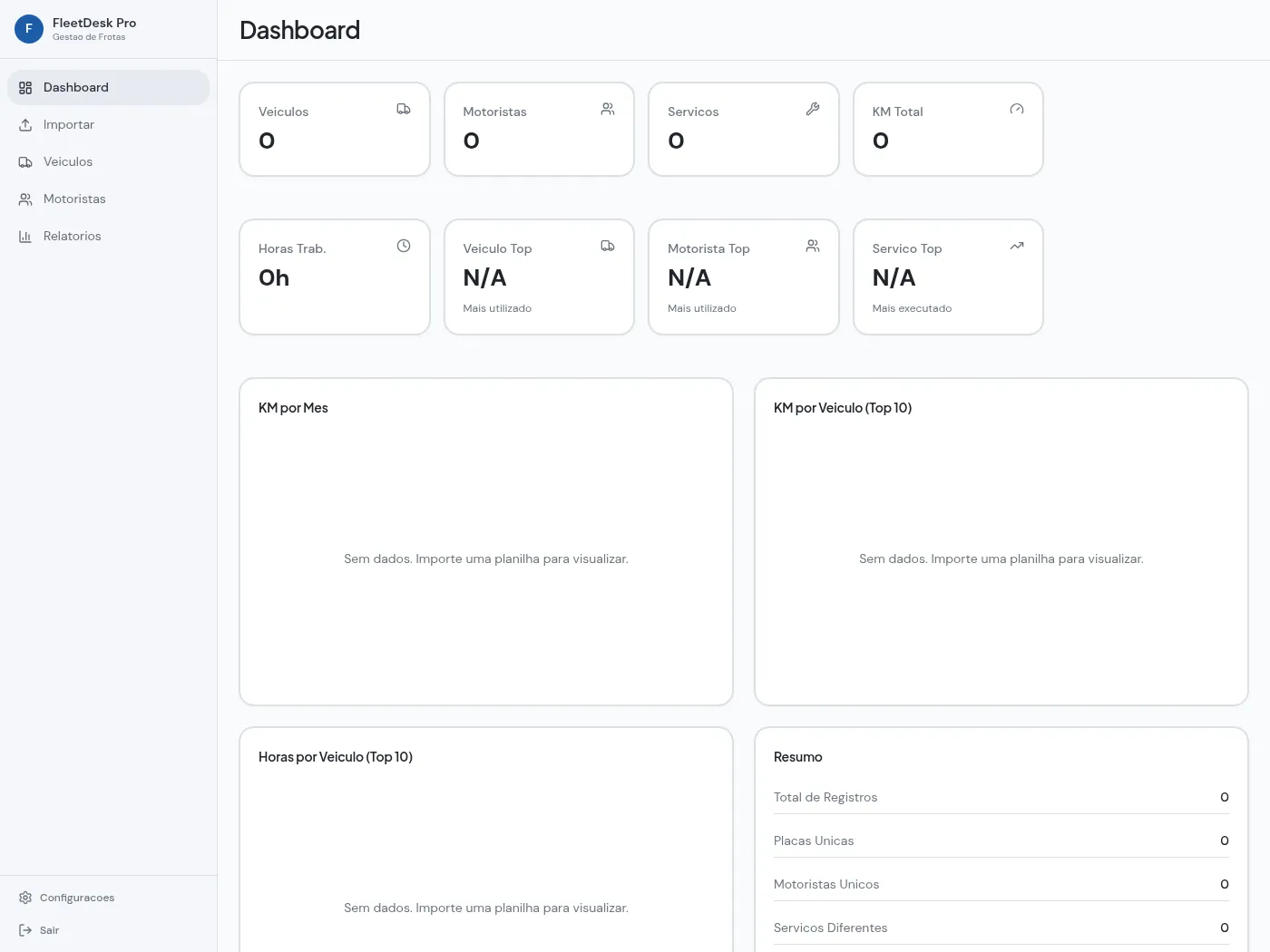 FleetDesk Pro